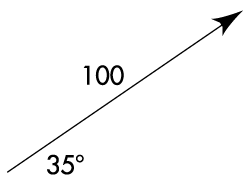 Solved What is the vertical component and horizontal | Chegg.com