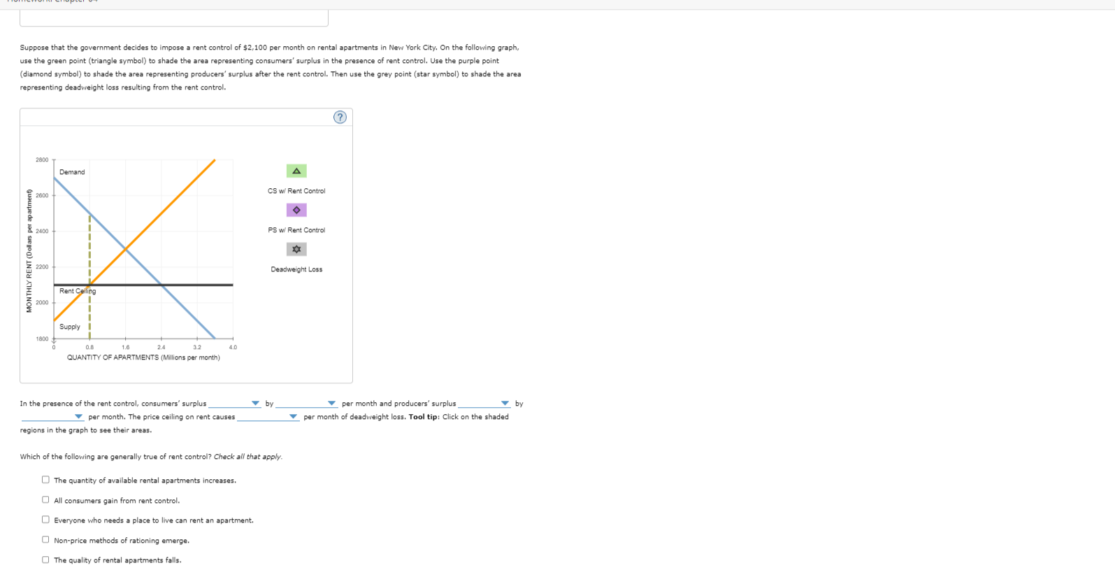 Solved Suppose the following graph shows the demand for, and | Chegg.com