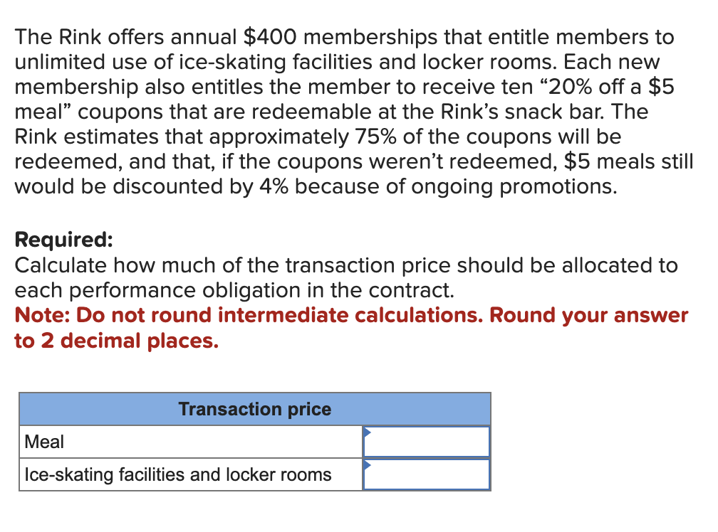 Solved The Rink offers annual $400 memberships that entitle | Chegg.com