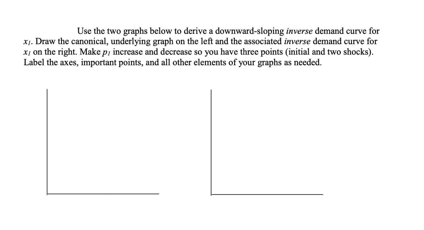 Solved Use the two graphs below to derive a downward-sloping | Chegg.com