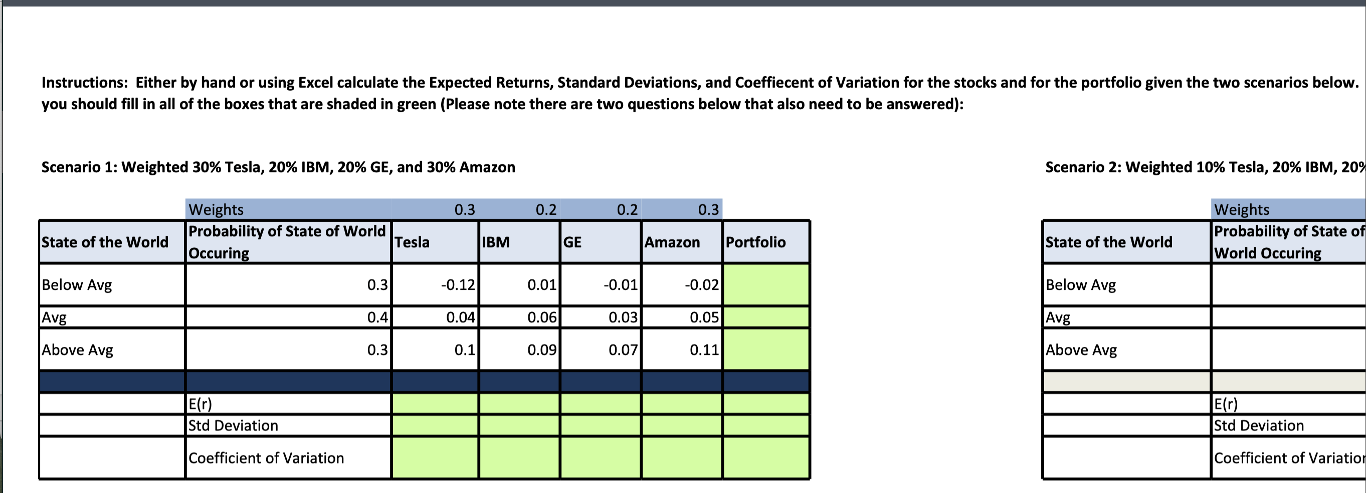 Solved Instructions: Either by hand or using Excel calculate | Chegg.com