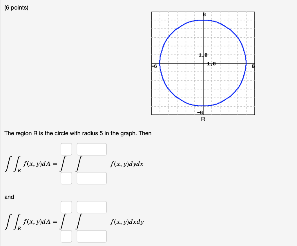 Solved (6 points) 1 lo 1.0 6 6 -68 R The region R is the | Chegg.com