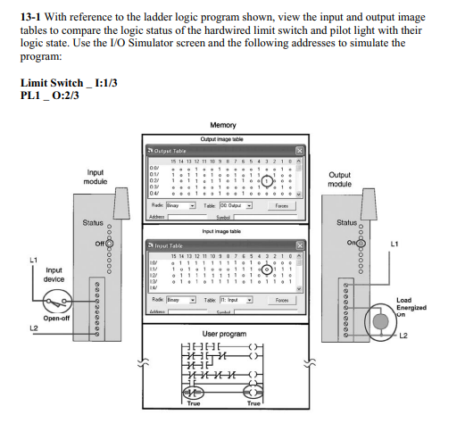 13-1 With reference to the ladder logic program | Chegg.com