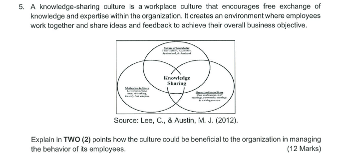 Solved A knowledge-sharing culture is a workplace culture | Chegg.com
