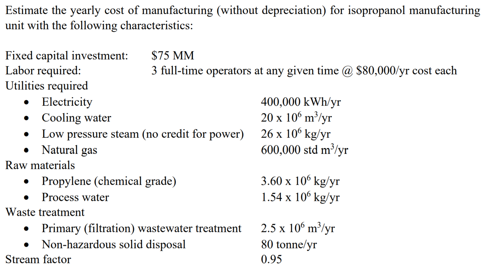 Estimate the yearly cost of manufacturing (without | Chegg.com