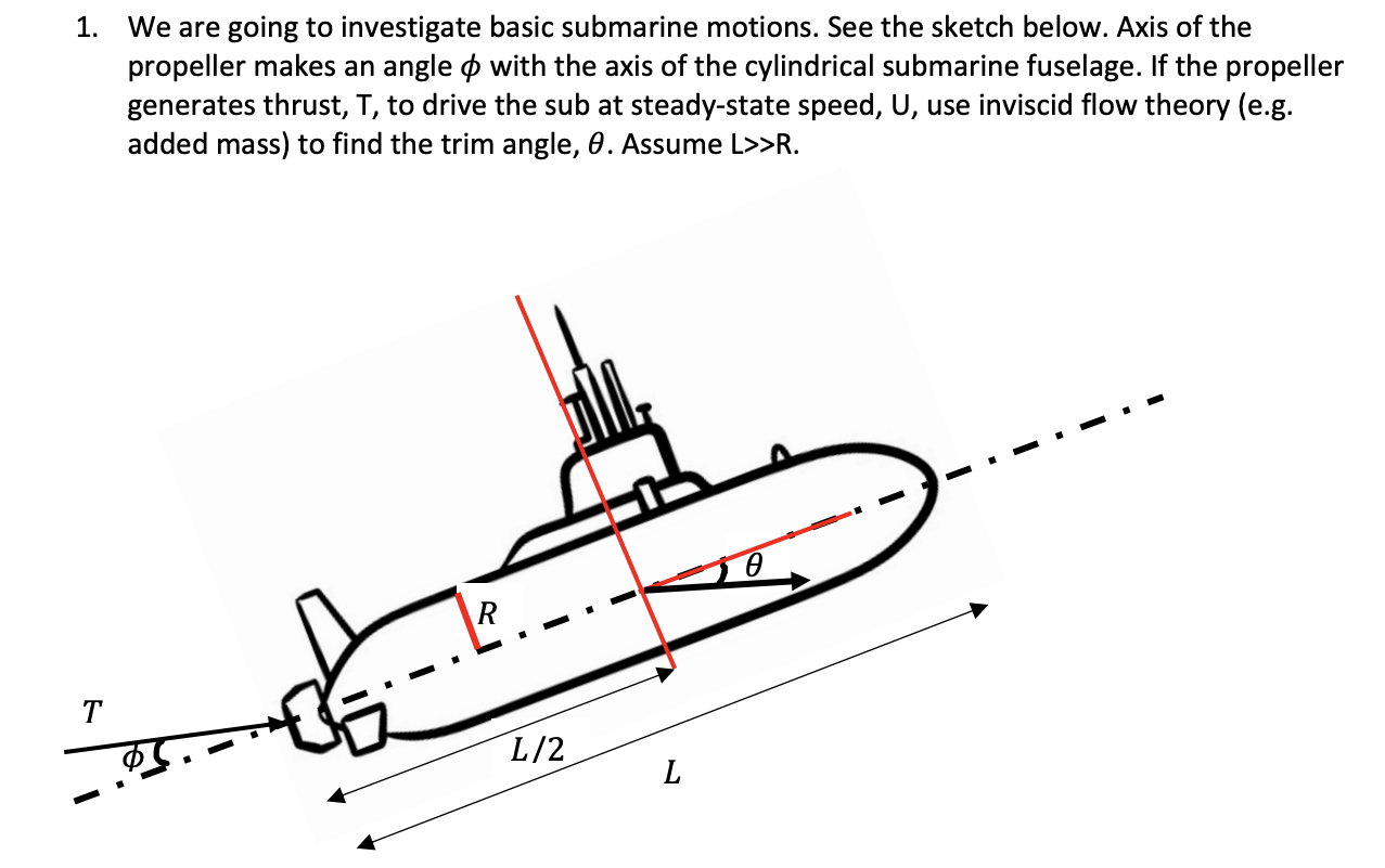 Solved 1. We are going to investigate basic submarine | Chegg.com