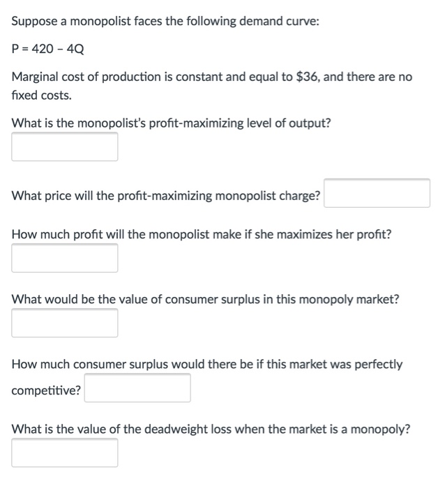Solved Suppose a monopolist faces the following demand | Chegg.com
