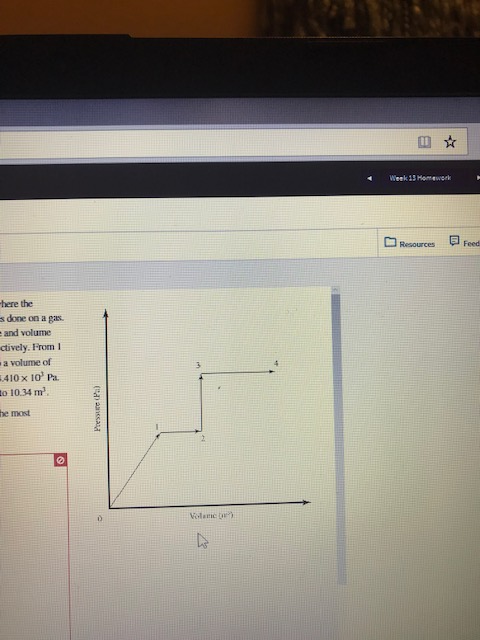 Solved Consider a pressure versus volume graph, where the | Chegg.com