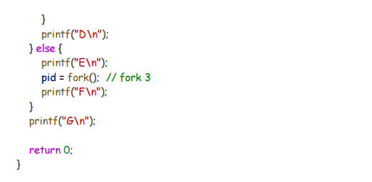 4. State how many processes are created by the | Chegg.com