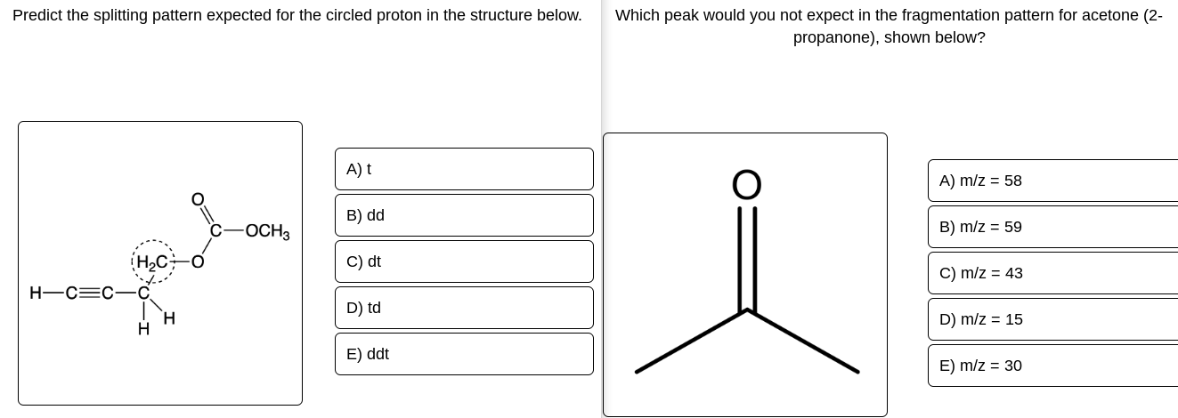 Solved Predict the splitting pattern expected for the | Chegg.com