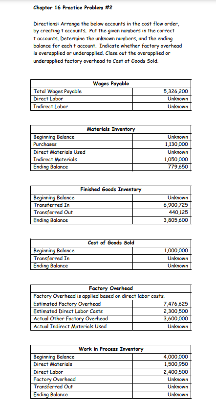 Solved . ﻿Chapter 16 ﻿Practice Problem #2Directions: Arrange | Chegg.com