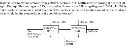 Solved Water is used to extract acetone from a 30 wt% | Chegg.com