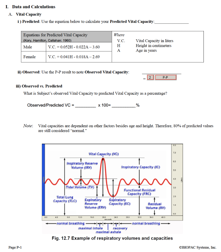 I. Data and Calculations A. Vital Capacity i) | Chegg.com