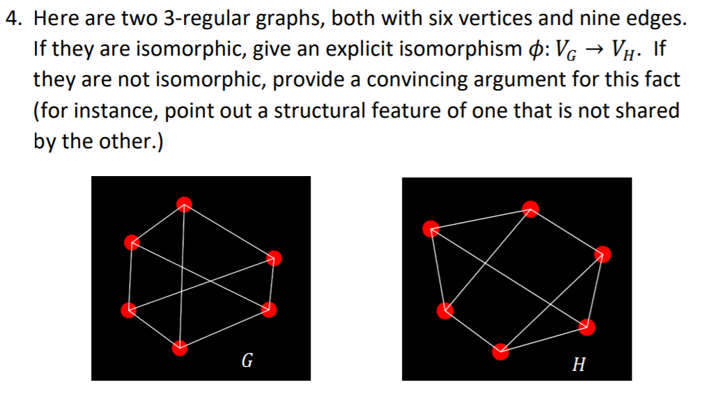 Solved Here are two 3-regular graphs, both with six vertices | Chegg.com