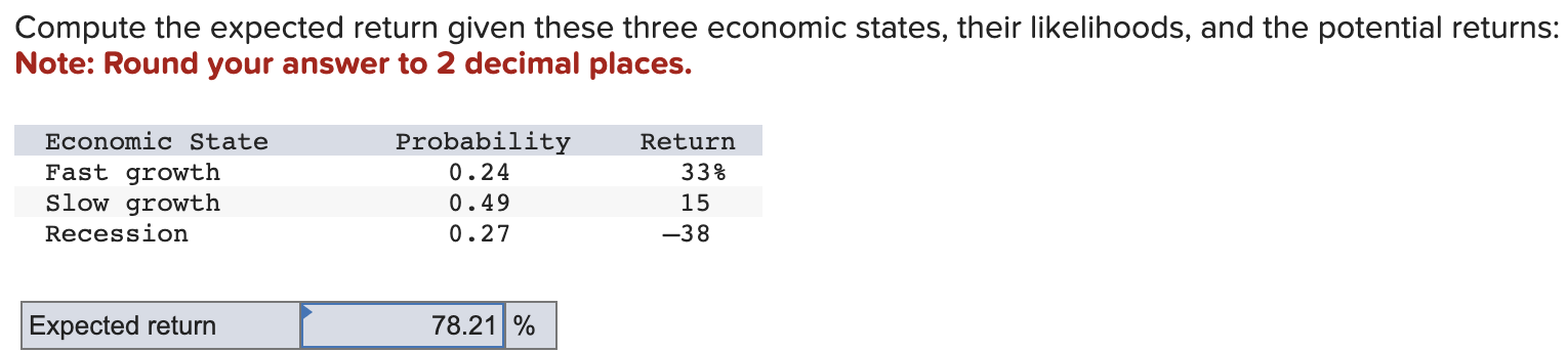 Solved Compute the expected return given these three | Chegg.com