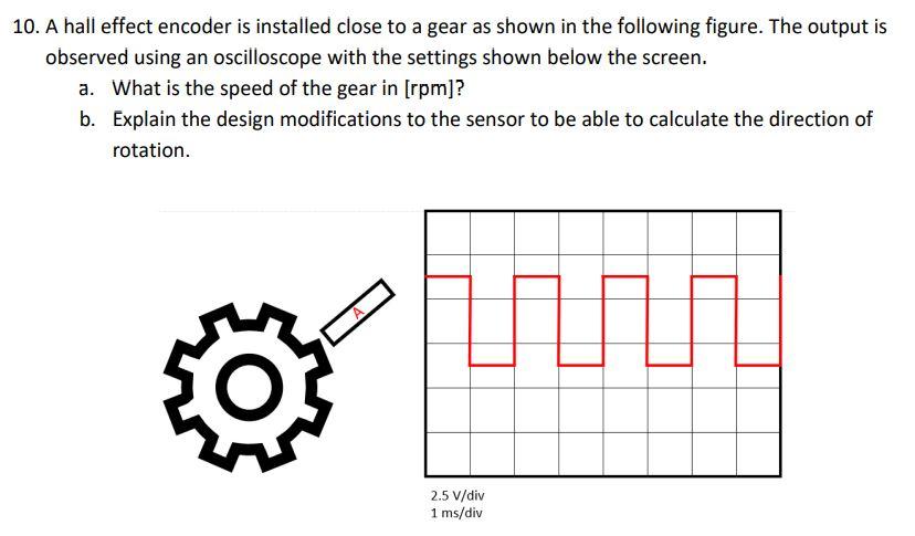 Solved 10. A hall effect encoder is installed close to a | Chegg.com