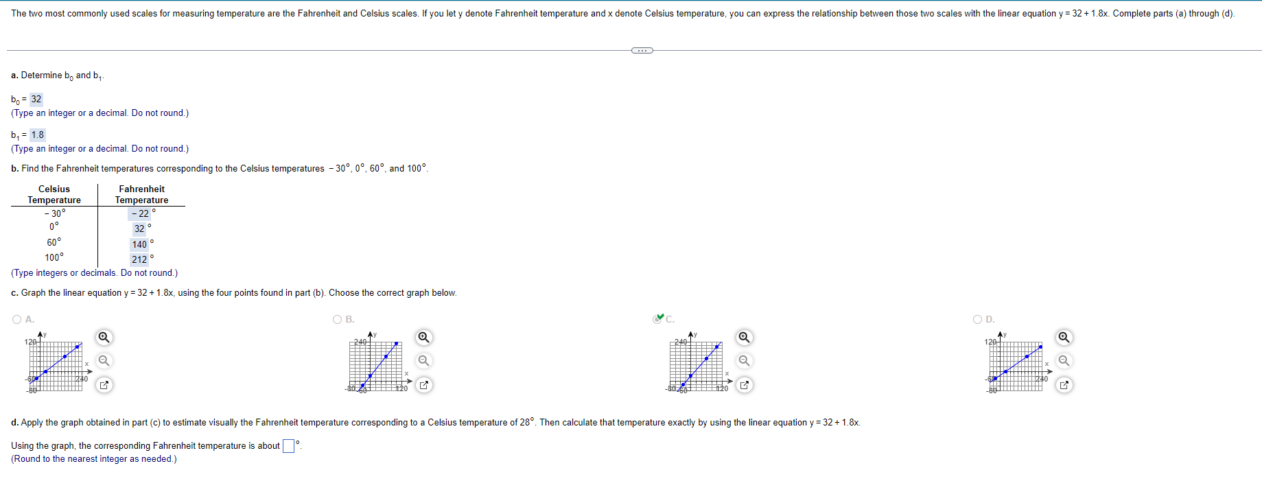Solved a. Determine b0 and b1. b0=32 (Type an integer or a | Chegg.com