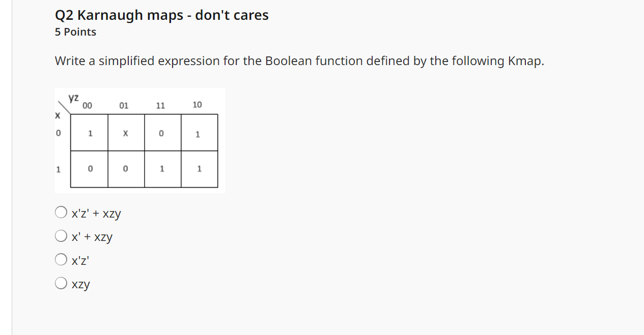 Solved Q2 Karnaugh maps - don't cares 5 Points Write a | Chegg.com