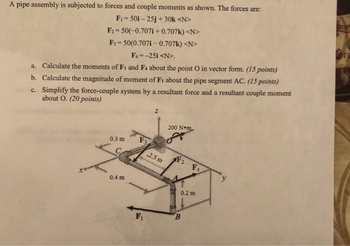 Solved A pipe assembly is subjected to forces and couple | Chegg.com