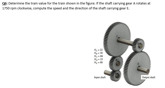 Solved Q6: Determine the train value for the train shown in | Chegg.com