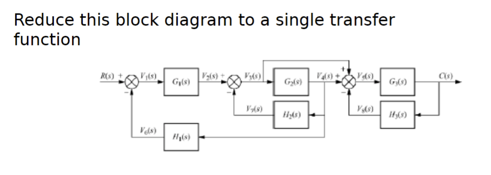 Solved Reduce this block diagram to a single transfer | Chegg.com