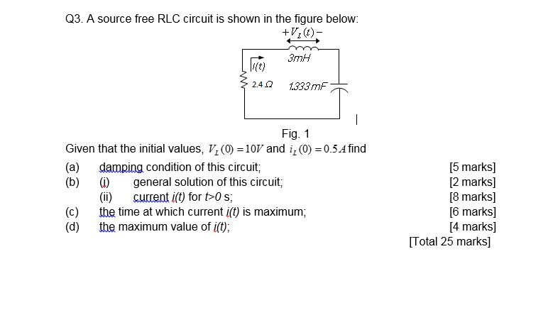 Solved Q3. A source free RLC circuit is shown in the figure | Chegg.com
