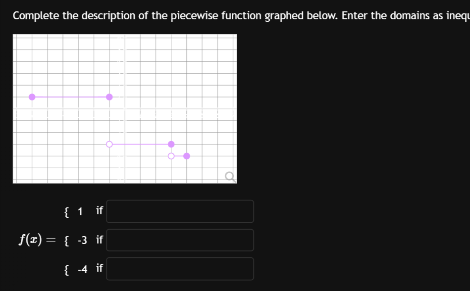 Solved Complete the description of the piecewise function | Chegg.com