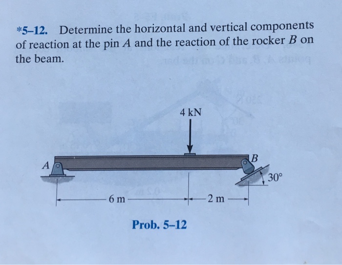 Solved *5-12. Determine the horizontal and vertical | Chegg.com Solved *5-12. Determine the horizontal and vertical | Chegg.com