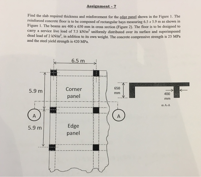 Solved Assignment 7 Find the slab required thickness and | Chegg.com