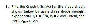 Solved 3. Find the Q-point (ID,VD) for the diode circuit | Chegg.com
