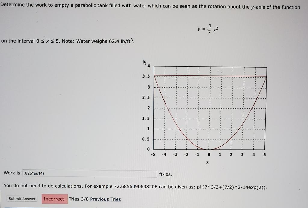 Solved Determine the work to empty a parabolic tank filled | Chegg.com