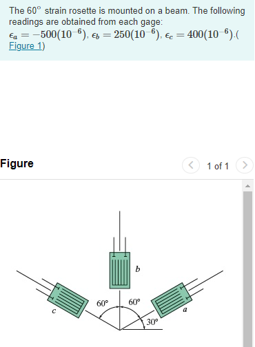 Solved A) Determine the in-plane principal strains.B) | Chegg.com Solved A) Determine the in-plane principal strains.B) | Chegg.com