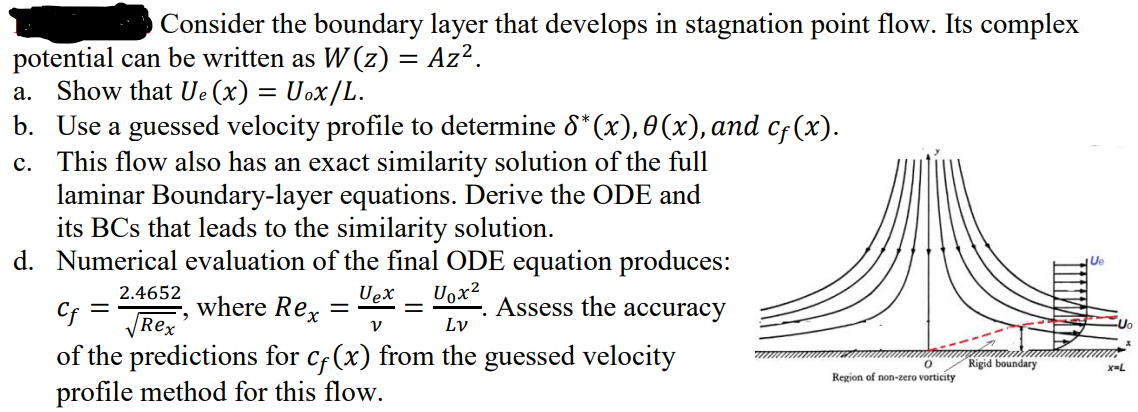 Consider the boundary layer that develops in | Chegg.com