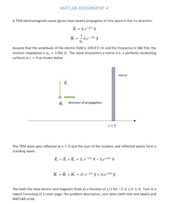 MATLAB ASSIGNMENT 4 A TEM electromagnetic wave (green | Chegg.com