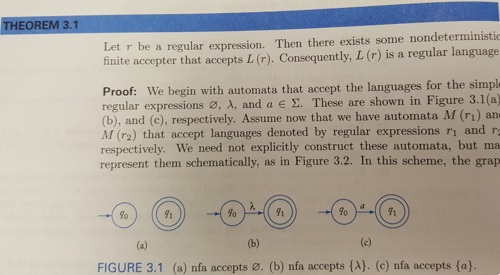 Solved Use the construction in Theorem 3.1 to find an nfa | Chegg.com