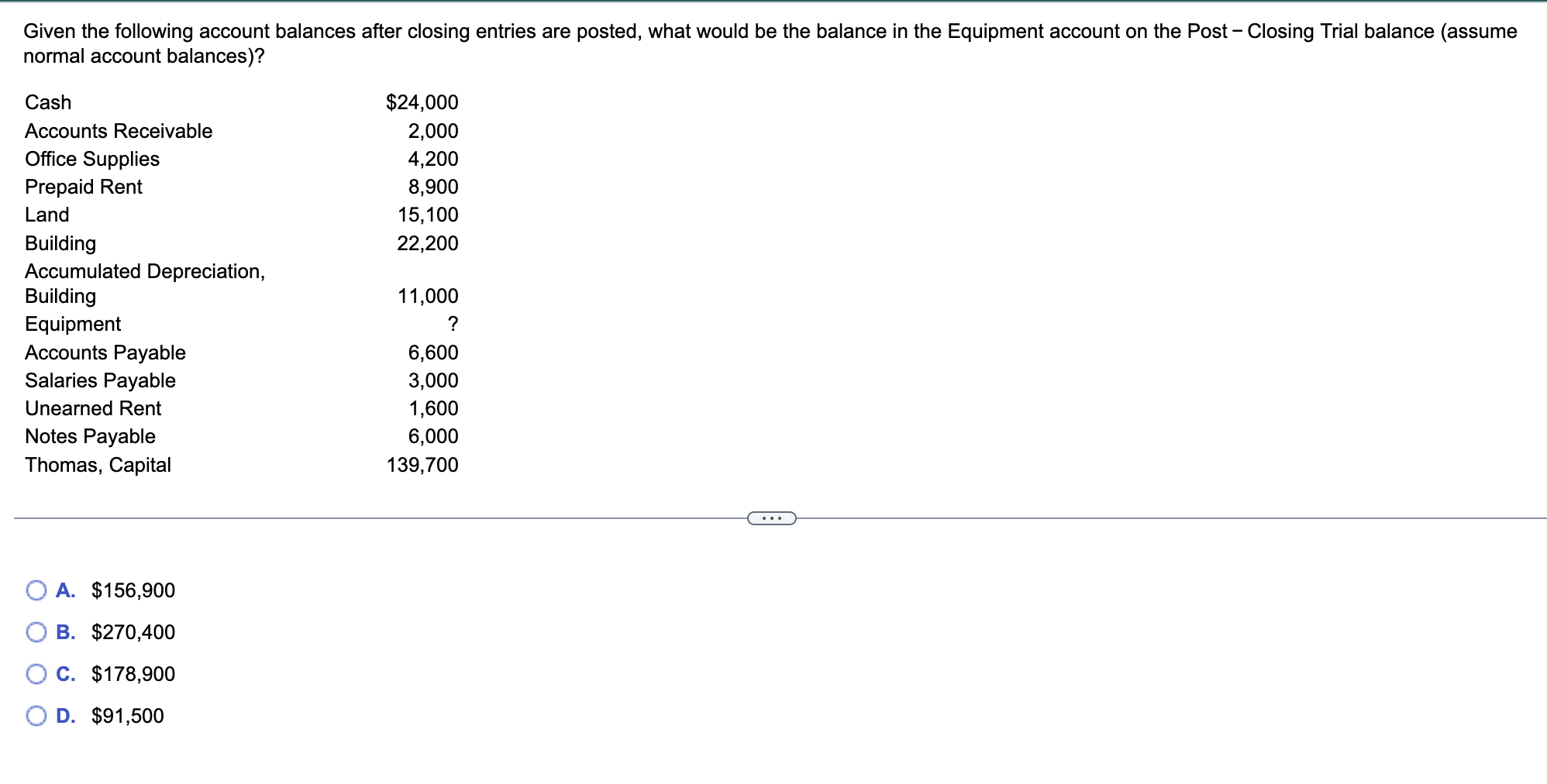 Solved Given the following account balances after closing | Chegg.com