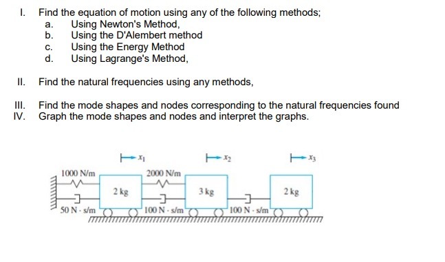 Solved I. Find the equation of motion using any of the | Chegg.com