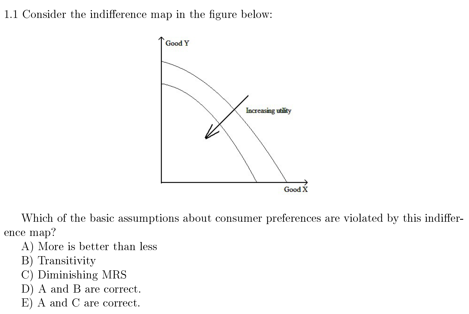 Solved 1.1 Consider the indifference map in the figure | Chegg.com