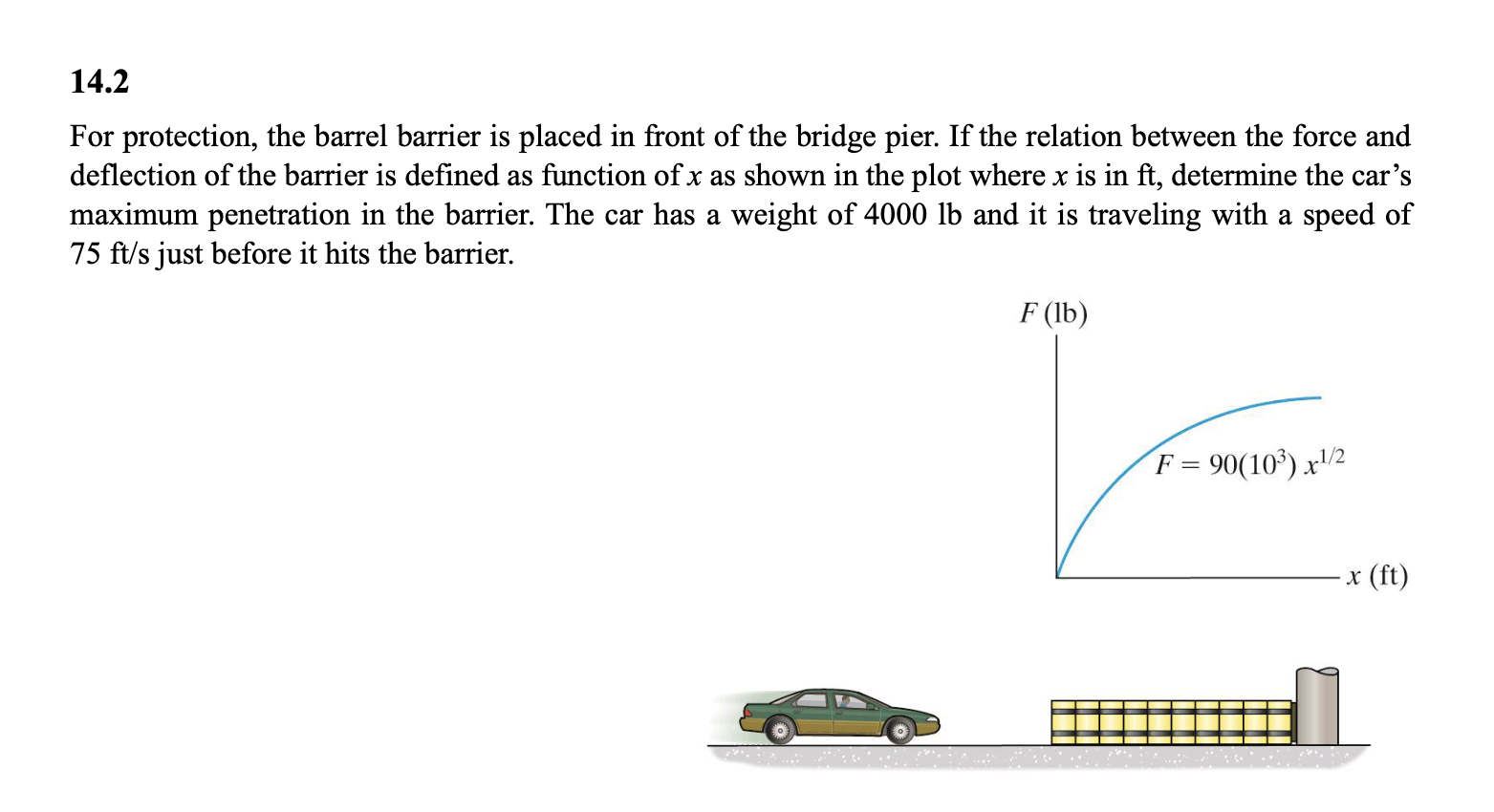 Solved For protection, the barrel barrier is placed in front | Chegg.com