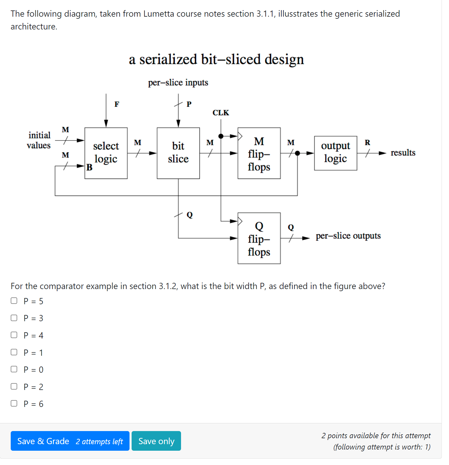 Solved Consider the following diagram taken from Lumetta | Chegg.com