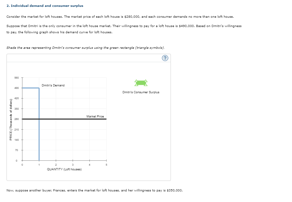 Solved 2 Individual Demand And Consumer Surplus Consider 