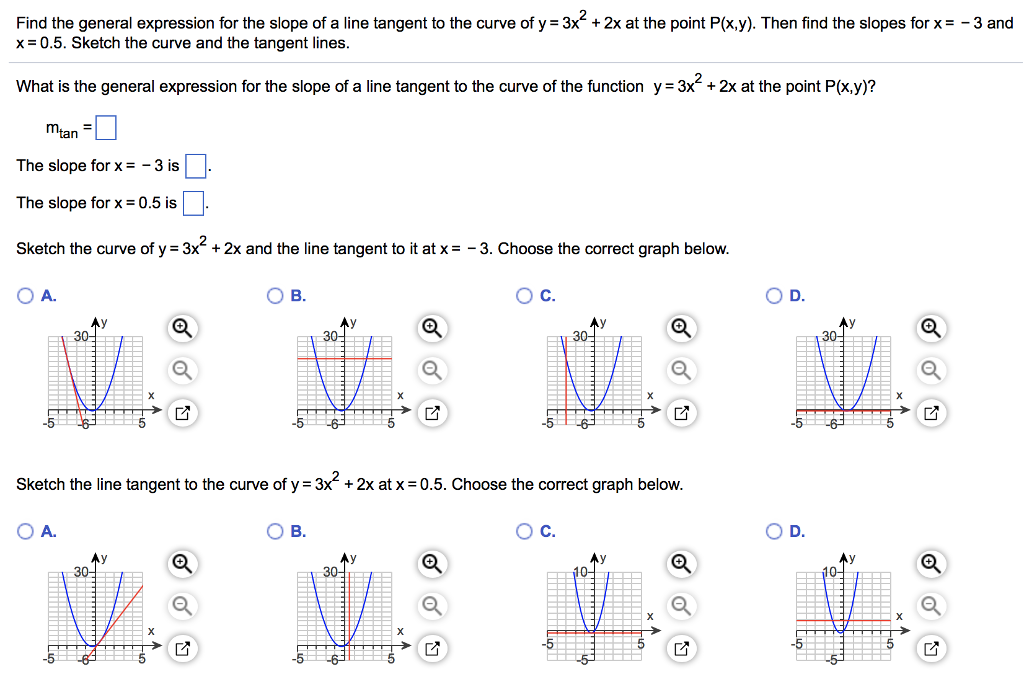 Solved Find the general expression for the slope of a line | Chegg.com