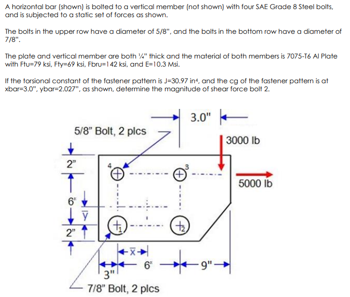 Solved A horizontal bar (shown) is bolted to a vertical | Chegg.com
