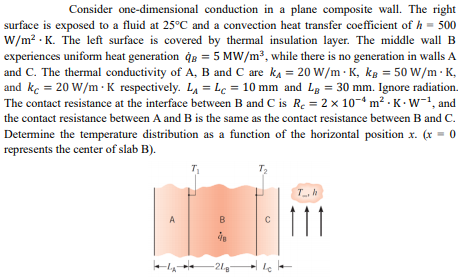 Solved Consider one-dimensional conduction in a plane | Chegg.com