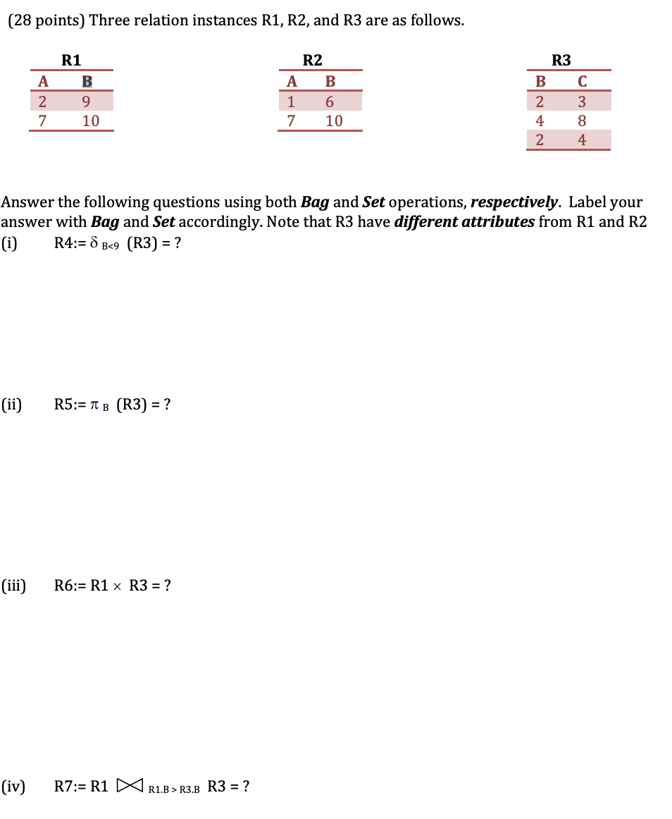 Solved (28 points) Three relation instances R1, R2, and R3 | Chegg.com