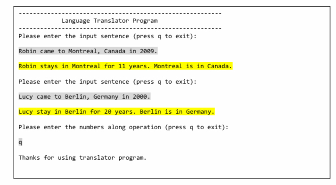 Solved Language Translator Program Please enter the input | Chegg.com