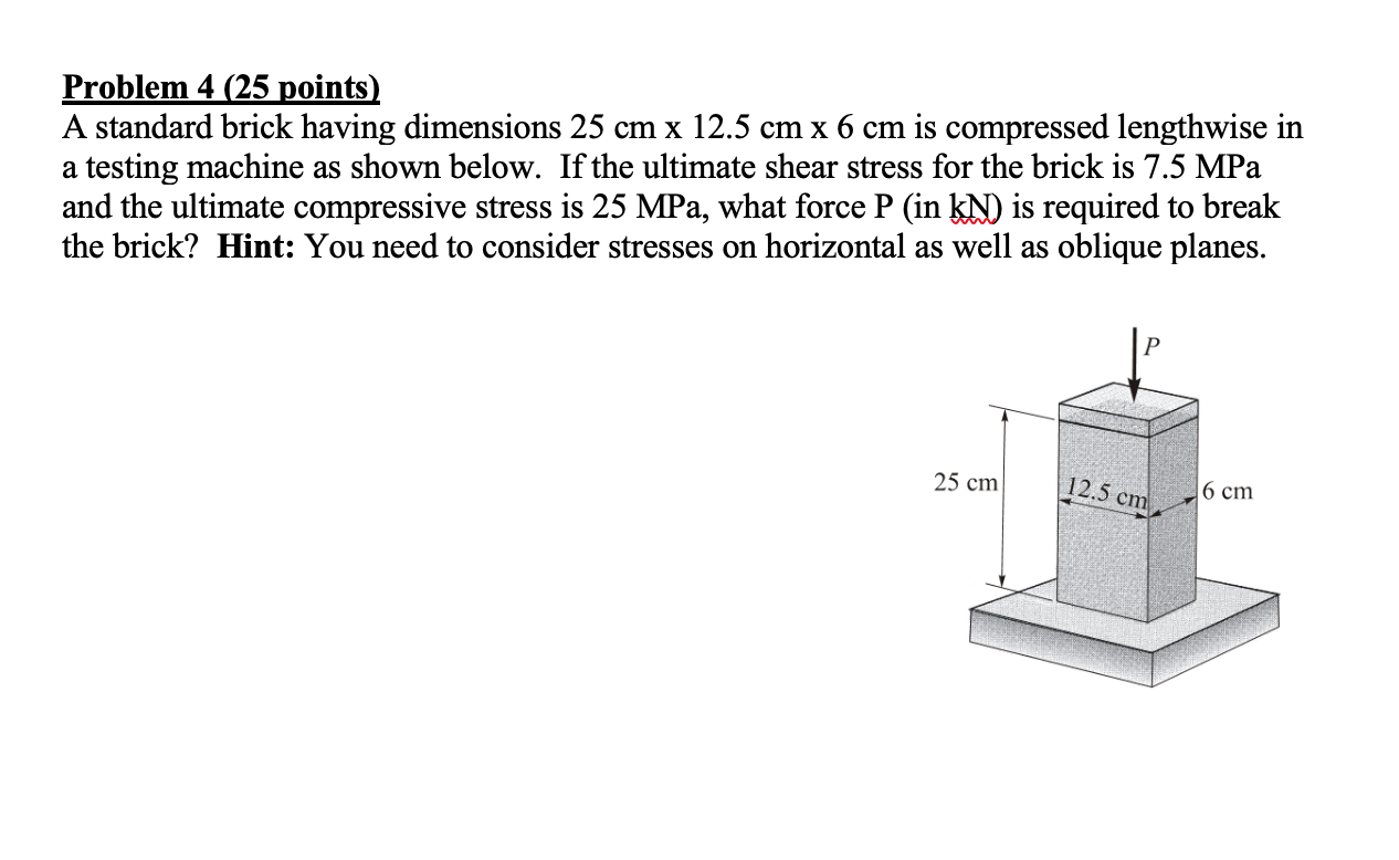 Solved Problem 4 (25 points) A standard brick having | Chegg.com