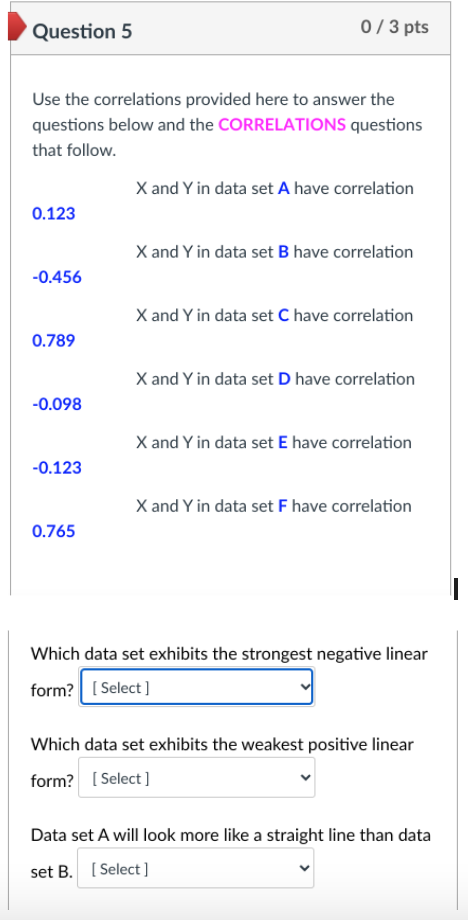 Solved Question 5 0/3 pts Use the correlations provided here | Chegg.com