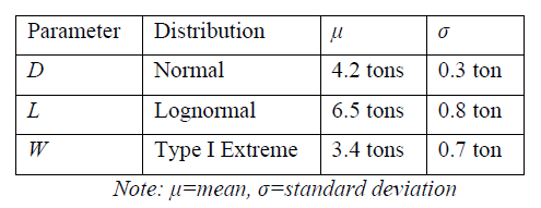 USE EXCEL or MATLAB or R to solve the following: The | Chegg.com