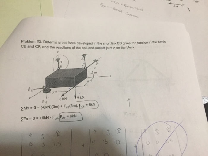 Solved Determine the force developed in the short link BD | Chegg.com